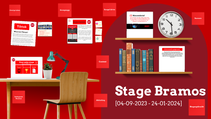Bramos stage by Thomas Koobs on Prezi