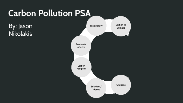Carbon Pollution PSA by Jason Nikolakis on Prezi