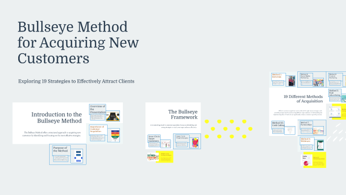 Bullseye Method for Acquiring New Customers by Jared Stanley on Prezi