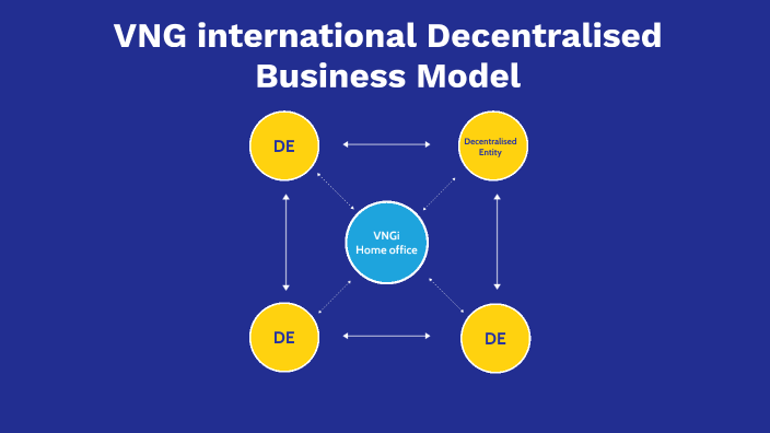 VNG Home Office by cilg vng on Prezi