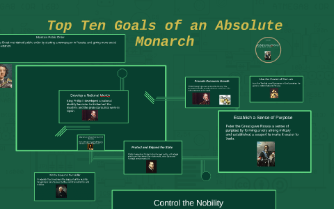 Protect and Expand the State- by Jimmy Sullivan on Prezi