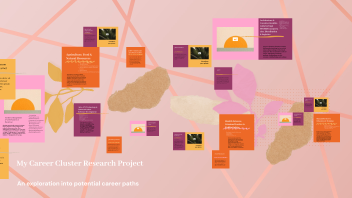 My career cluster research project by sara lau on Prezi