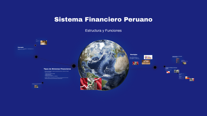 Sistema Financiero Peruano by laura vargas-corbacho on Prezi