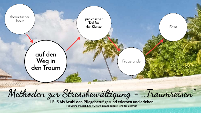 Traumreise by Jennifer Schmidt on Prezi