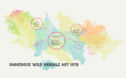 Dangerous Wild Animals act 1976 by megan squires on Prezi