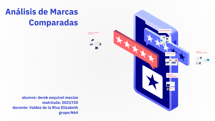 Análisis de Marcas Comparadas by Derek Esquivel on Prezi