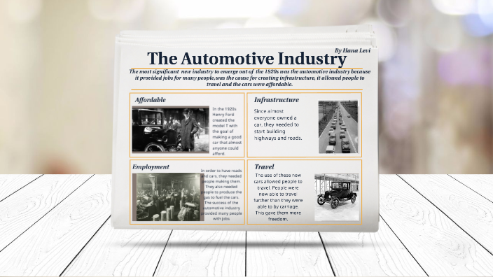 History Visual Essay- Industries in the 1920s by Chana Levi on Prezi