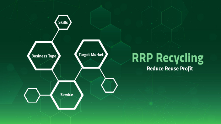 RRP Recycling by Isaiah Hart on Prezi