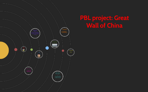 PBL project: Great Wall of China by briston bennett on Prezi