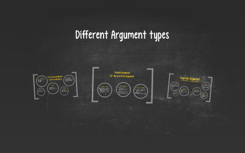 Different Argument types by Amy Ross on Prezi
