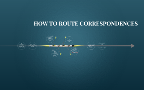 COMMAND ROUTING SHEETS by Courtney Hearld on Prezi