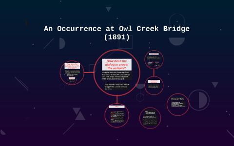 How does the dialogue propel the actions? by jillian r on Prezi