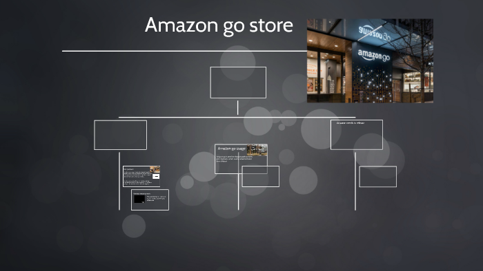 Amazon go by on Prezi