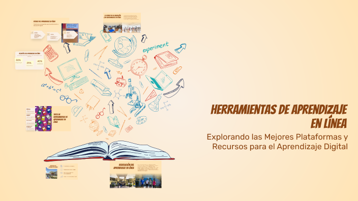 Herramientas de Aprendizaje en Línea by Miguelina valdez on Prezi