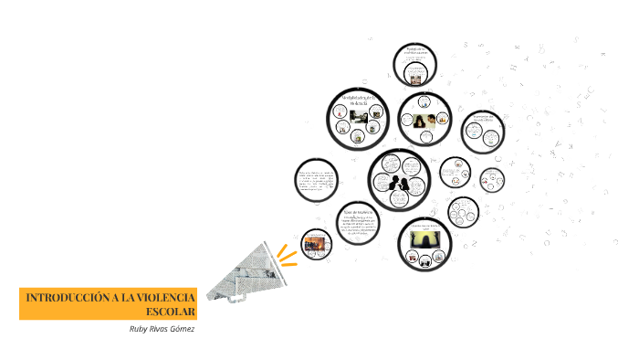INTRODUCCIÓN A LA VIOLENCIA ESCOLAR by Ruby Rivas Gómez on Prezi