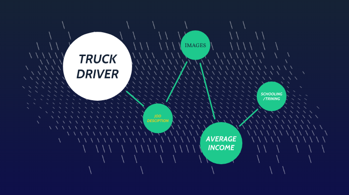 TRUCK DRIVERS by Reginald Williams on Prezi