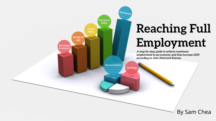 Keynesian Economics -Sam Chea by Tech Chea on Prezi