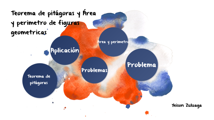 Teorema de pitagoras y area y perimetro de figuras geometricas by ...