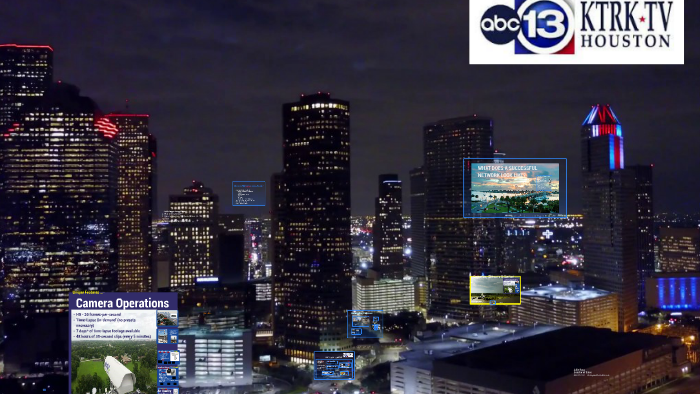 KTRK Camera review by on Prezi