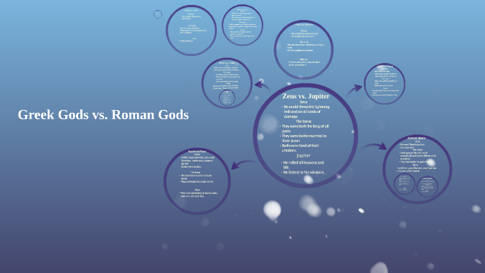 Greek Gods vs. Roman Gods by Ashley Wilmot on Prezi