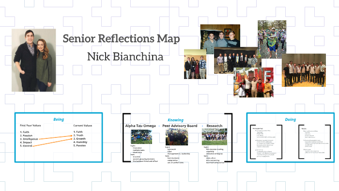 Senior Reflections Map by Nick Bianchina on Prezi
