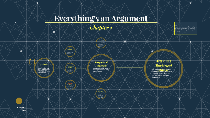 Everything's an Argument (1) by KaTrina Mullen on Prezi