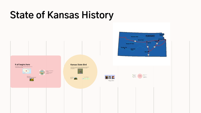 State of Kansas History by Anna Roche on Prezi