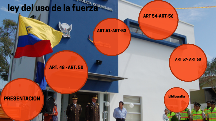 LEY DEL USO DE LA FUERZA by Yuli Moreno on Prezi