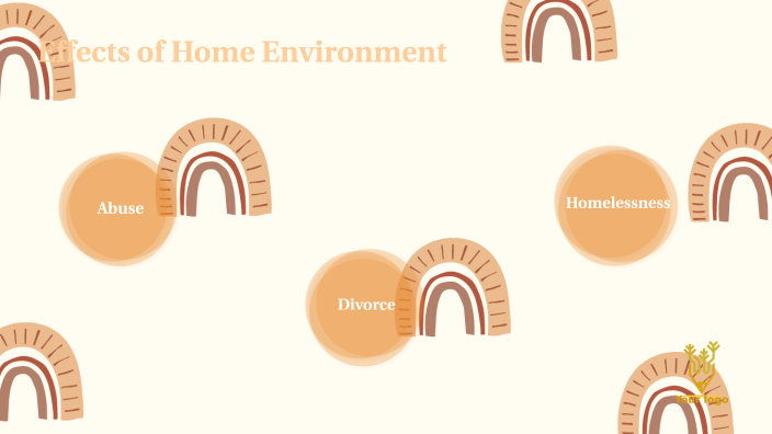 Effects of Home Environment Project by sarah arevalo on Prezi