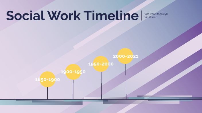 Social Work Timeline by Kate Van Steenwyk on Prezi