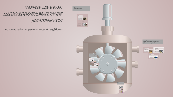 COMMANDE D’UN SYSTEME ELECTROMECANIQUE ALIMENTE PAR UNE PILE A ...
