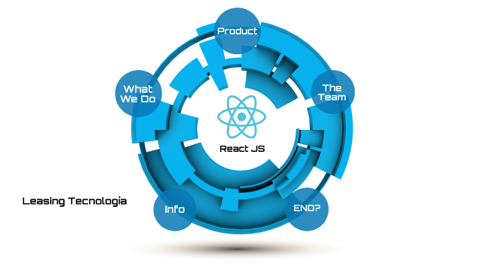 Presentacion React Js by Osdy Ortiz on Prezi