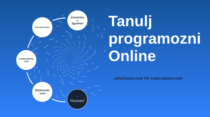 Multimédia_prezi by Roland k on Prezi