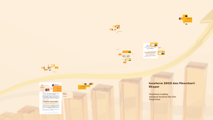 Incoterm 2020 dan Flowchart Ekspor by Viddy Rachman on Prezi