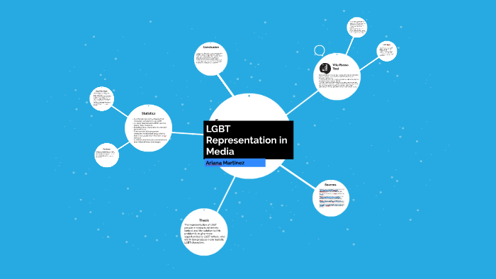 LGBT Representation in Media by Ana Martinez on Prezi