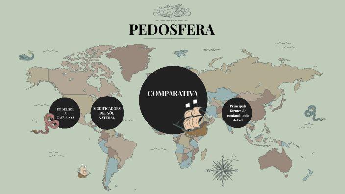 usos del sòl by Jan Saborit on Prezi