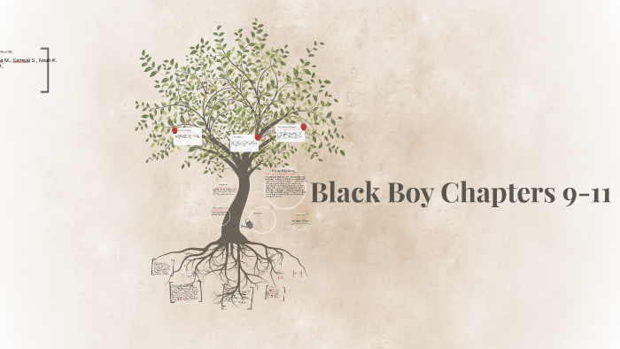 Black Boy Chapters 9-11 by Alanisse Moore on Prezi