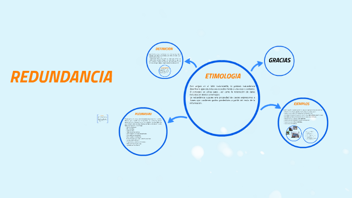 REDUNDANCIA by Jhon Reales on Prezi