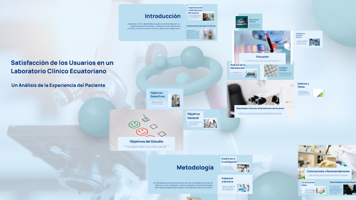Satisfacción de los usuarios en un laboratorio clínico ecuatoriano by ...