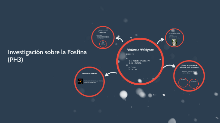 Investigación sobre la Fosfina (PH3) by los master pro 3 unicem on Prezi