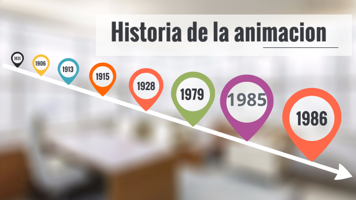 Historia de la animacion by Erick Cadena on Prezi