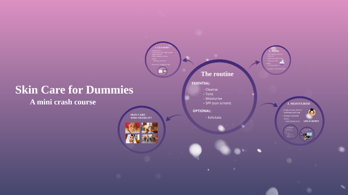 Skin Care for Dummies by Hannah Akhtar on Prezi