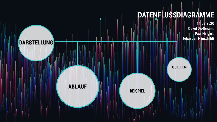 DATENFLUSSDIAGRAMME by Socius on Prezi