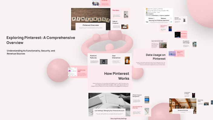 Exploring Pinterest: A Comprehensive Overview by Vanya sharad on Prezi