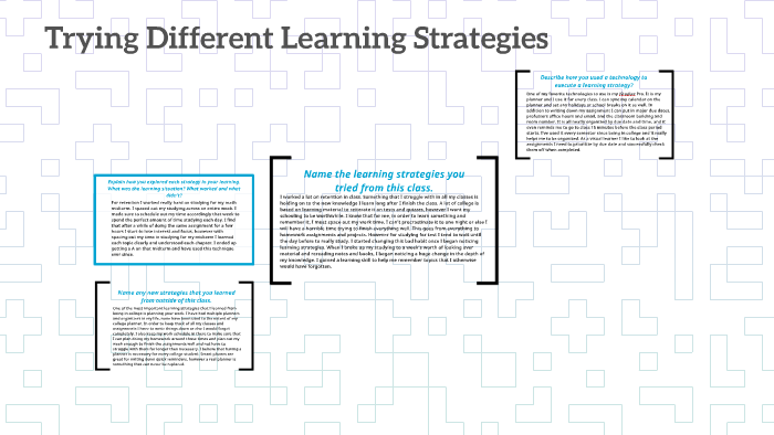Trying Different Learning Strategies by on Prezi
