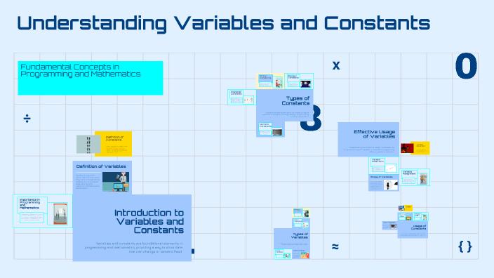 Understanding Variables and Constants by Chethangowdac C on Prezi