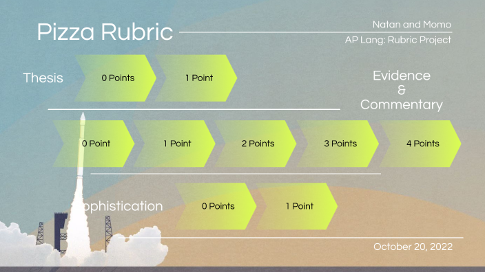 AP Lang Pizza Rubric Project by Bobby Brown Luke on Prezi