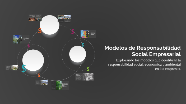 Modelos de Responsabilidad Social Empresarial by DANTE CERVERA on Prezi