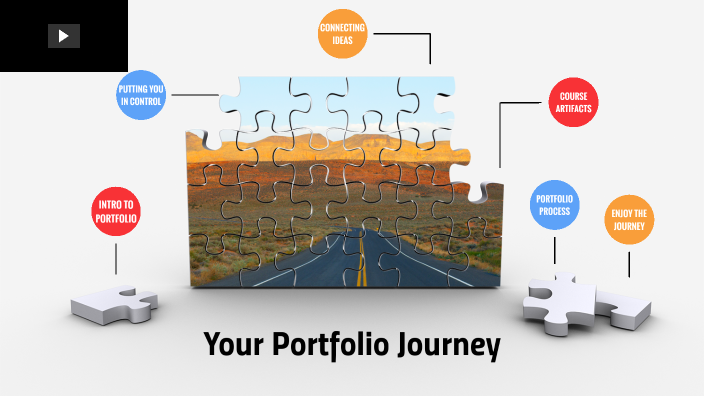 Your Portfolio Journey by Cindy Cragg on Prezi