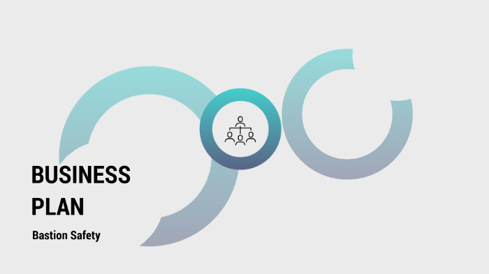 CTE Business Organization Chart by matthew mcgrory on Prezi